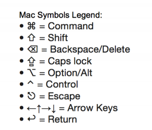 Mac Shortcuts Symbols — Mac Dojo - Mac Productivity Video Training